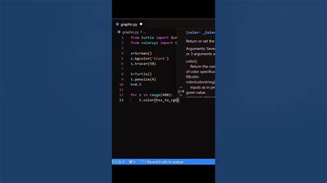 Creating Amazing Graphics With Python 🍀💞 Pythonshorts Youtube