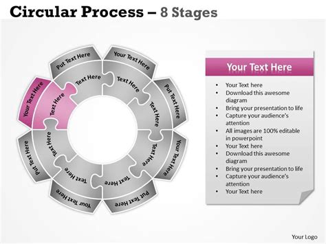 Circular Flow Process Stages Presentation Graphics Presentation PowerPoint Example