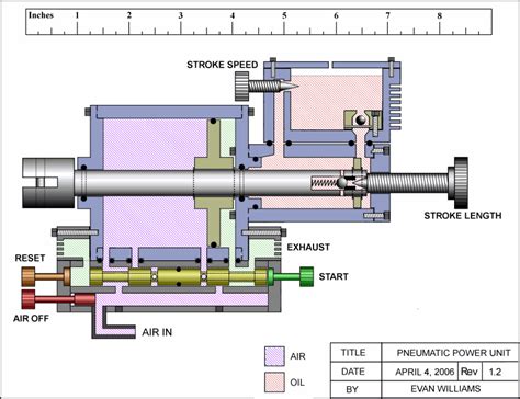 CNC Project Ideas Wish List Of CNC Projects Dozens Of CNC Ideas