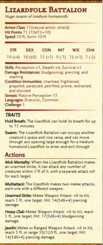 Lizardfolk Battalion Statblock By Farrealmrollers On Deviantart