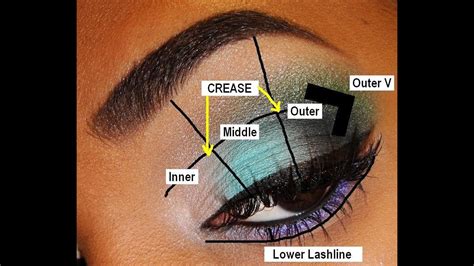 82 Eyeshadow Tutorial Beginner Gaestutorial