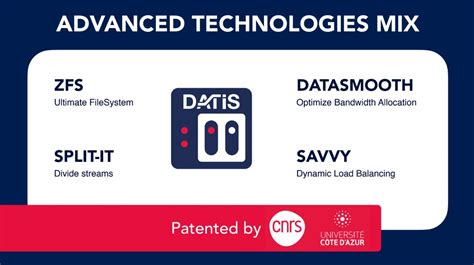 Celine Coustaut On Linkedin Inspeere Raised €600 000