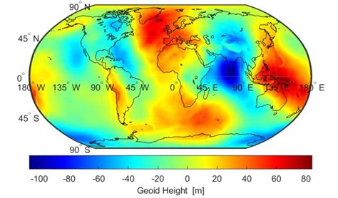 2 Geoid Undulations From The Egm96 Download Scientific Diagram