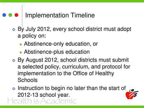 Sex Related Education Bill Ppt Download