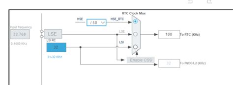 solved why isn t my lse activated stmicroelectronics community