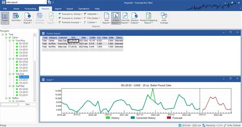 Correcting The Outliers Forecast Pro