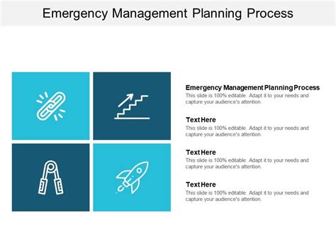 Emergency Management Planning Process Ppt Powerpoint Presentation Show