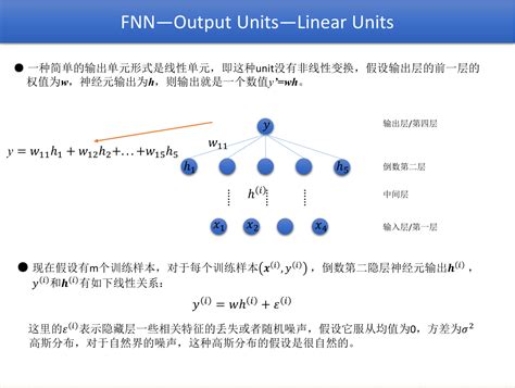 深度学习 多层前馈神经网络多层前馈网络 深度学习 关系 Csdn博客