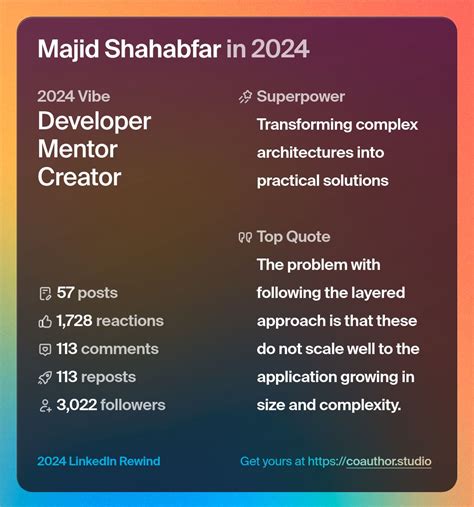 Heres My 2024 Linkedin Rewind Clean Architecture Isnt Just About Code Structure Its About