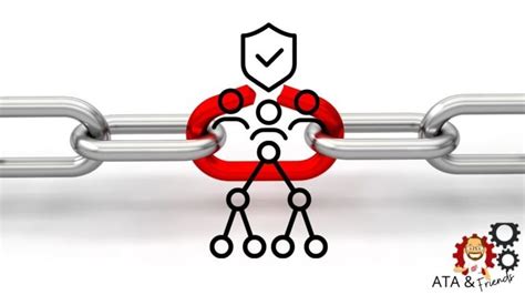 How To Find And Remove Unlinked Gpos In Active Directory