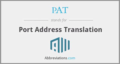 PAT Port Address Translation