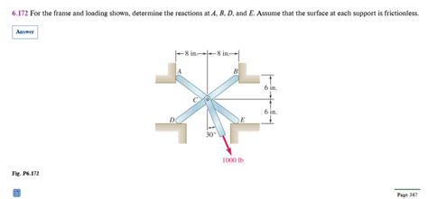 solved 6 172 ﻿for the frame and loading shown determine the