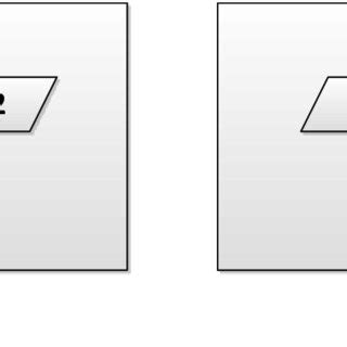Diagram Of Selecting ROI Within The Group Download Scientific Diagram