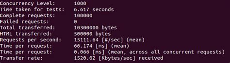 Python比golang慢多少？实际上两者差异并不大 知乎