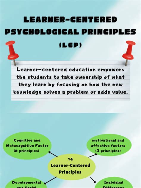 Learner Centered Psychological Principles Pdf Learning Motivation