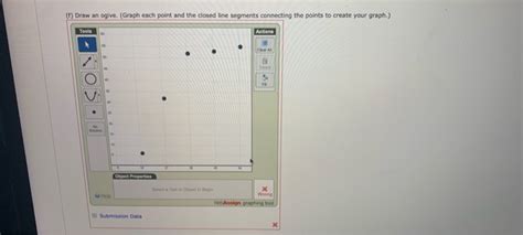 solved b make a frequency table showing class imits class