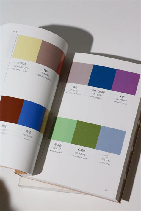 Sommer A Dictionary Of Color Combinations Vol I