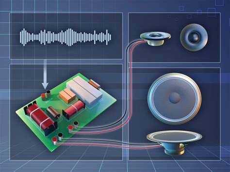 What Are Speaker Crossovers Understanding Component Crossovers And Choosing The Best One Jazz