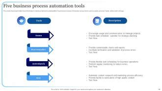 Automation Process Powerpoint Ppt Template Bundles PPT Template