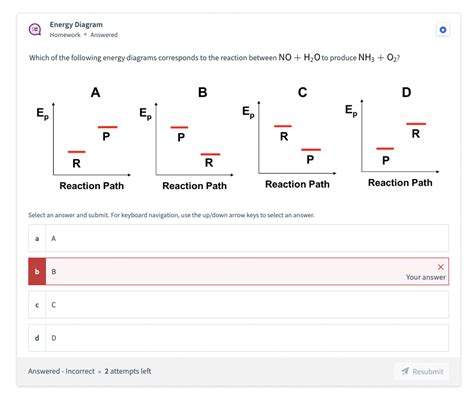 Solved Submicroscopic Representation Homework Unanswered