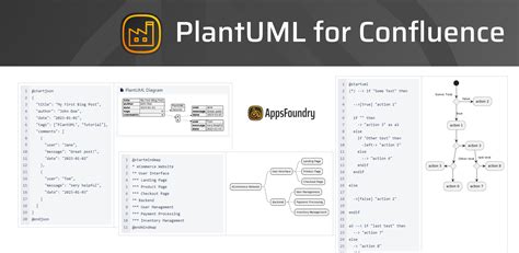 plantuml for confluence instant diagrams from text atlassian
