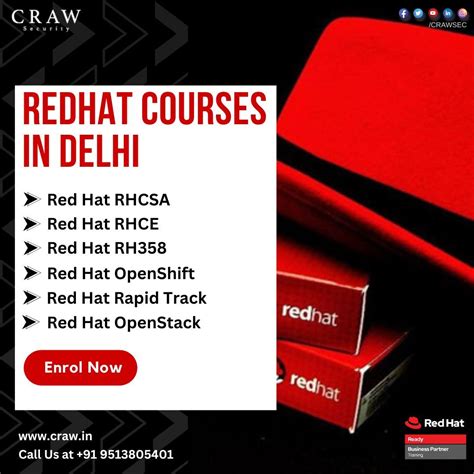 Crawsec Redhat Radhatopenshift Redhatrapidtrack Linux Kalilinux Technology Windows