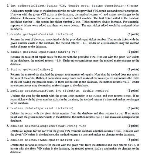 Solved Assignment Objectives By The End Of This Assignment