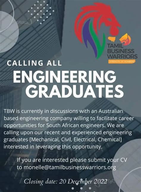 Teboho Mohapi Posted On Linkedin