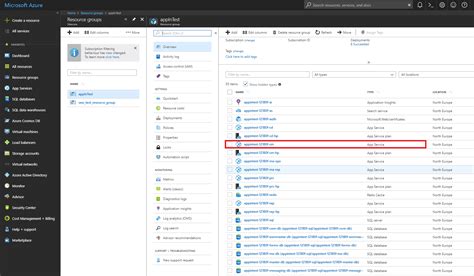 Configure Application Insights Post Deployment Sitecore Documentation