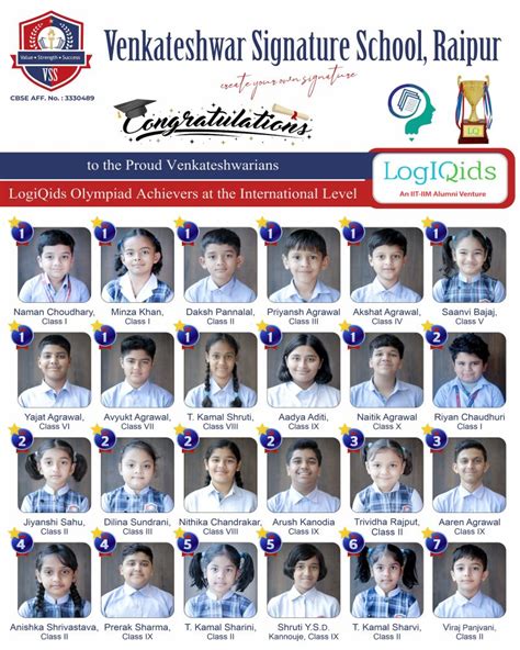 Logiqids On Linkedin Thank You For Sharing Such Wonderful News With Us Congratulations To…