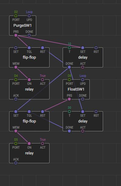 Help With Very Simple Project Xod Community