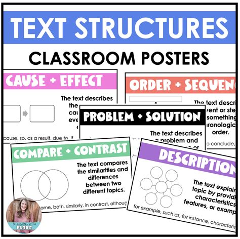 Text Structures Posters Classful