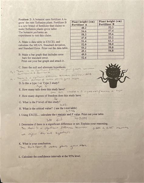 SOLUTION Biostatistics Problem Set Troy High Babe Mr Kirkpatrick Ap Biology Studypool
