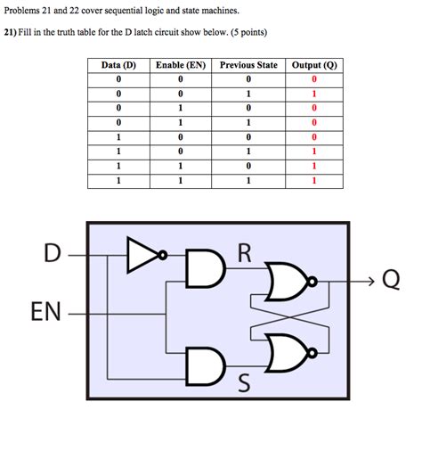 Solved I Need Help With Sequential Logic Circuits And