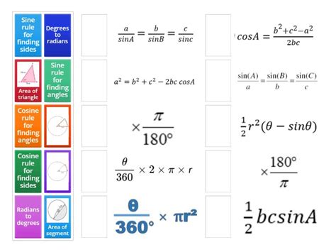 Math Formulae For Trig Year 12 Une Las Parejas