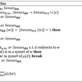 Pseudocode For Mapping Algorithm Download Scientific Diagram
