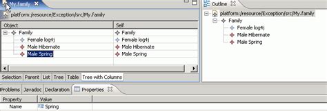 一个emf新手的学习笔记 －－emf 生成的代码阅读笔记二 Csdn博客