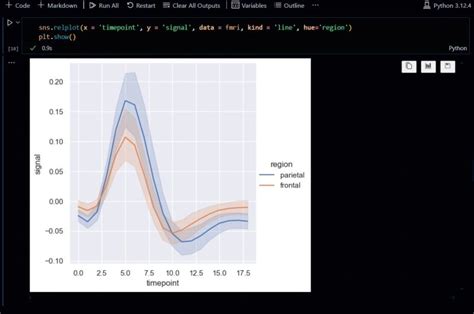 deepak v on linkedin 100daysofcode python coding consistency