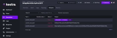 push namespace files to a git repository