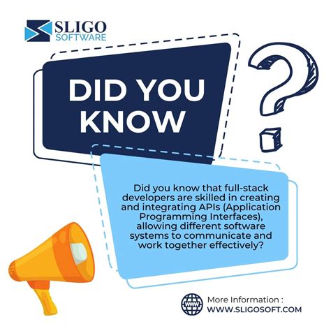 Sligo Software Solutions Inc On Linkedin Sligosoft Fullstackdevelopment Apiintegration