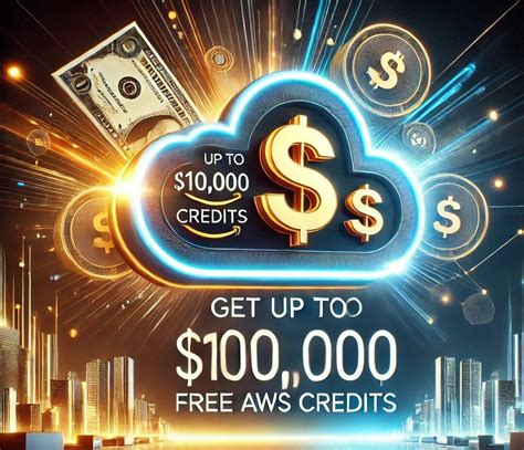 Cloudcomputing Aws Technology Innovation Startups Businessgrowth