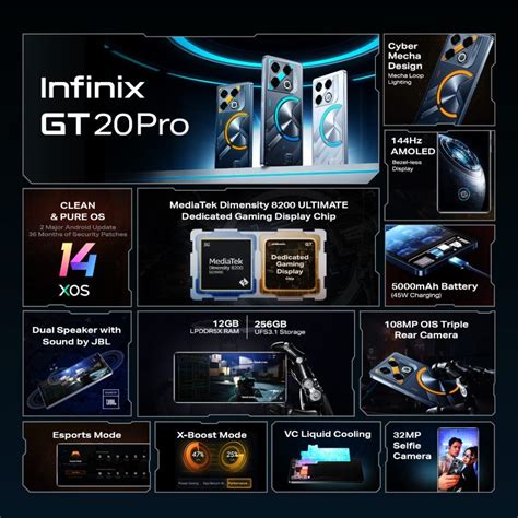 Infinix Gt Pro Debuts In India With A Hz Display Dimensity Ultra Pixelworks