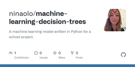 GitHub Ninaolo Machine Learning Decision Trees A Machine Learning Model Written In Python For