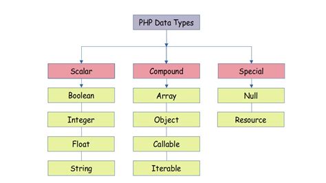 Sadid Hasan Rakib Posted On Linkedin