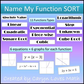 Parent Graphs Identifying Using Graphs Equations Sorting Activity