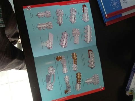 Bicky Kumar On Linkedin Items Used In Ohe