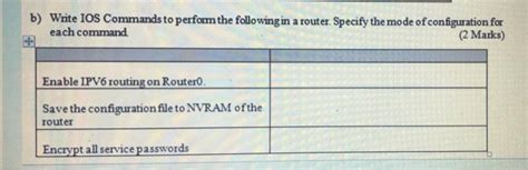Solved B Write Ios Commands To Perform The Following In A