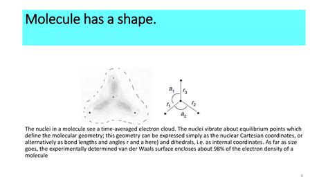 Bornoppenheimer Approximationpdf Chemistry Science