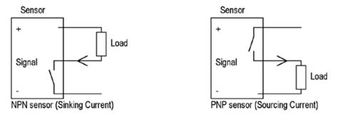 Pnp Sensor Circuit Diagram