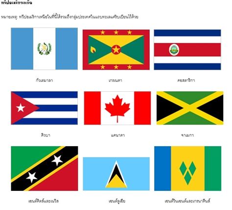 Kitpooh22 ธงชาติ ภาพธงชาติและเกร็ดเกี่ยวกับธงชาติประเทศต่างๆ